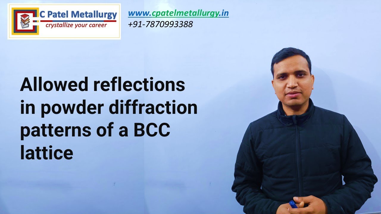 Allowed reflections in powder diffraction patterns of a BCC lattice ...