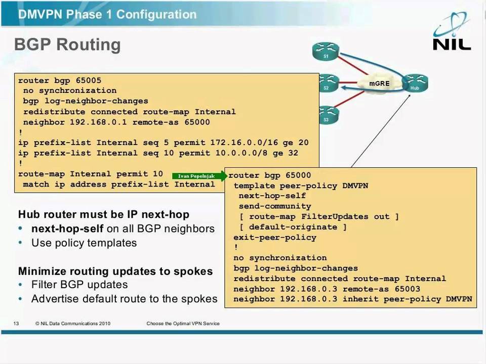Phase 1 DMVPN with BGP routing - YouTube