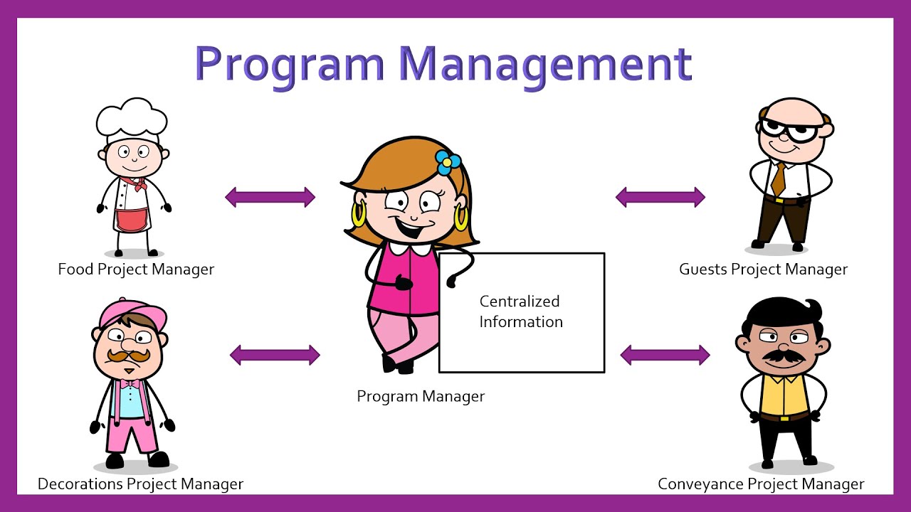 Learn Program Management benefits through real life experiences - YouTube