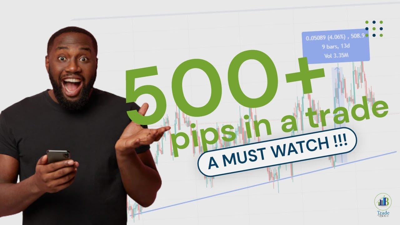 The best way to trade 500 pips finally revealed. #forextrading #forex # ...