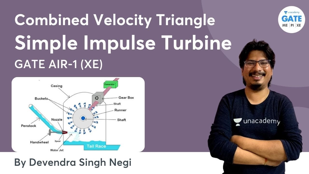 Combined Velocity Triangle | Simple Impulse Turbine | GATE AIR-1 (XE ...