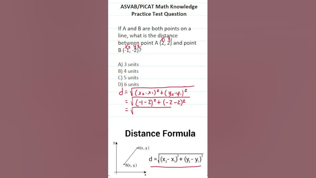 ASVAB/PiCAT Math Knowledge Practice Test Question: Equations of Lines ...