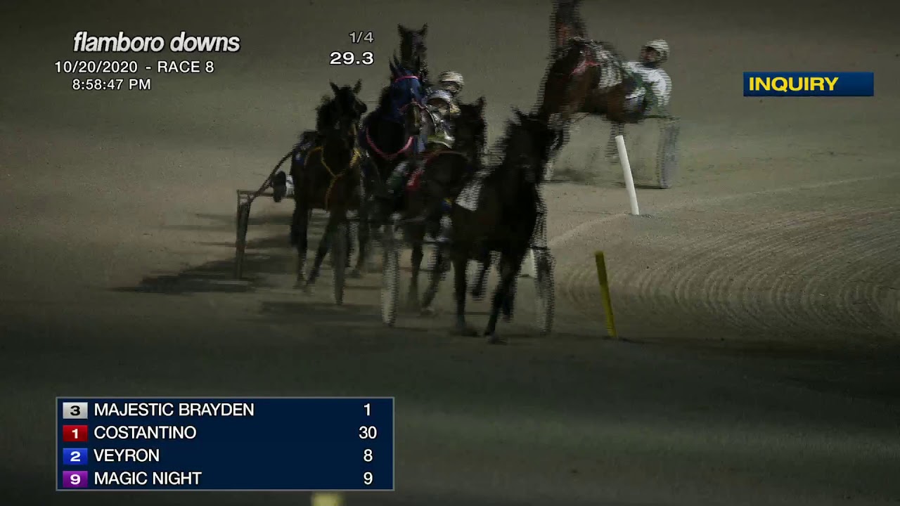 OCT 20,2020-RACE 8-FLAMBORO DOWNS - YouTube