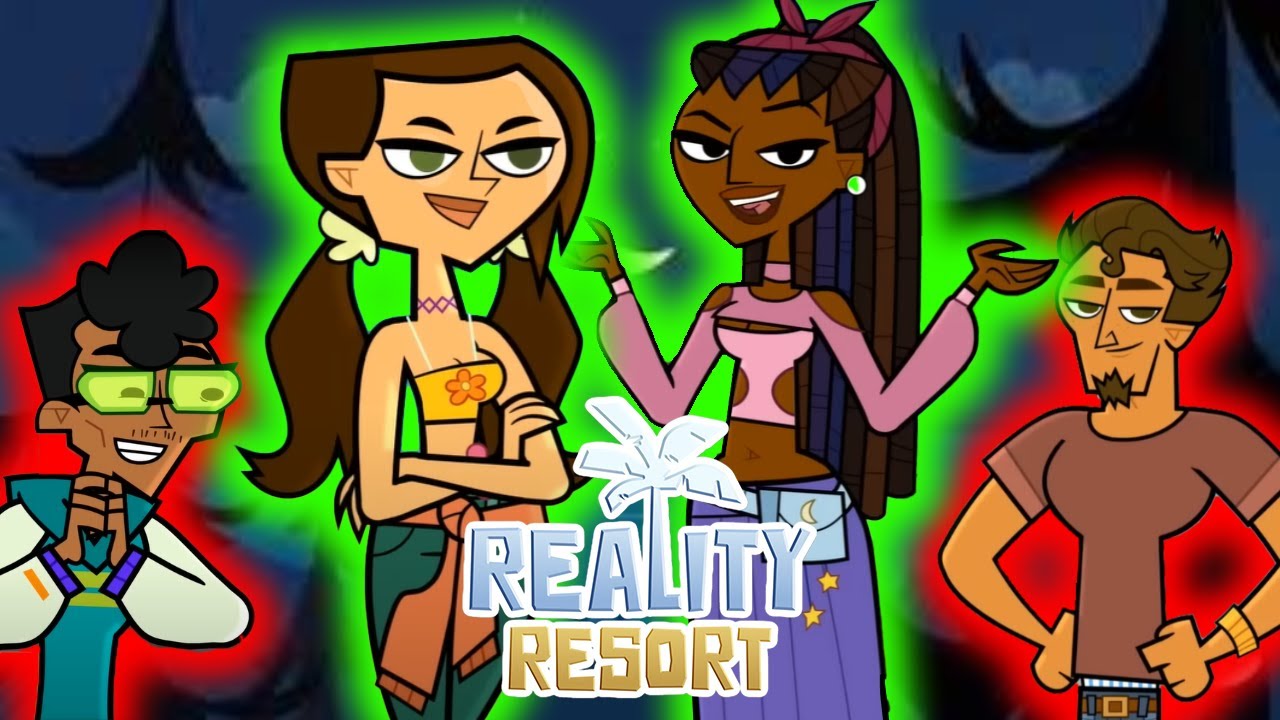 Reality Resort || My Prediction - YouTube