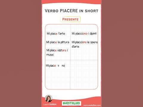 How to use the verb PIACERE in short - YouTube