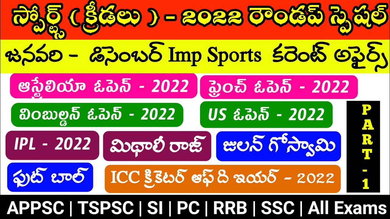 Sports Current Affairs 2022 In Telugu Important Sports Current sports-current-affairs-2022-in-telugu-important-sports-current