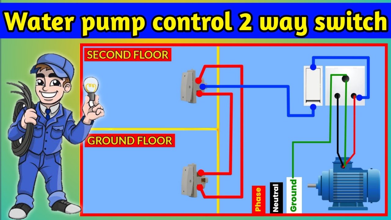 single phase water pump motor connection | water pump control wiring 2 ...