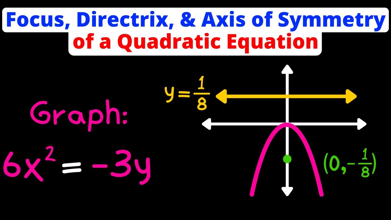 Find the Focus, Directrix, & Axis of Symmetry of a Quadratic Equation ...