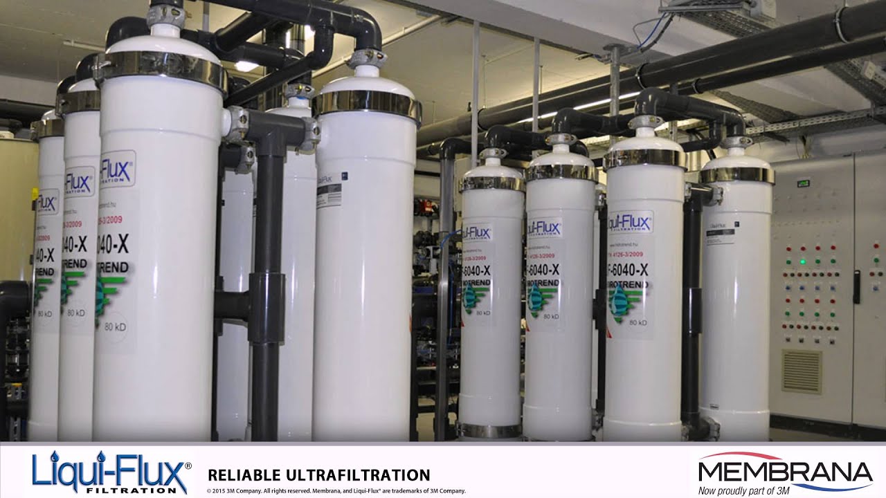 Liquiflux Applications - YouTube