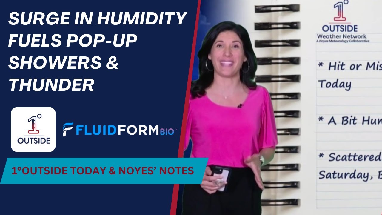 Thursday Noyes’ Notes/1°Outside Today: Surge in Humidity Fuels Pop-up ...
