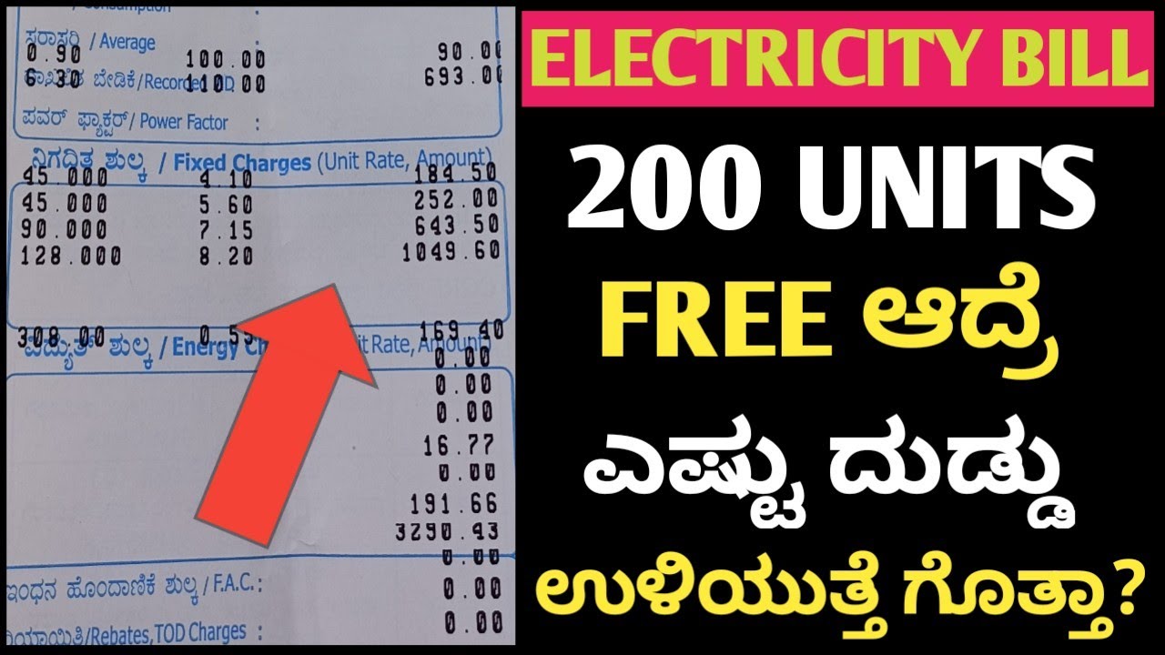 free electricity kannada|free electricity for home Kannada|free ...