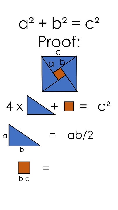 Pythagorean Theorem Proof #maths #proof #pythagoras_theorem - YouTube