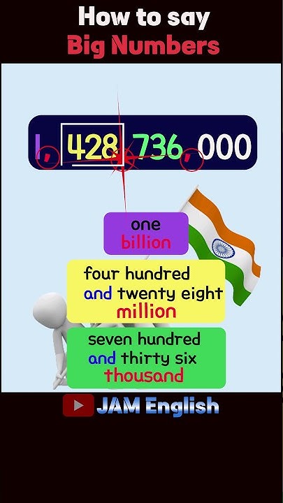 Big Numbers in English - YouTube