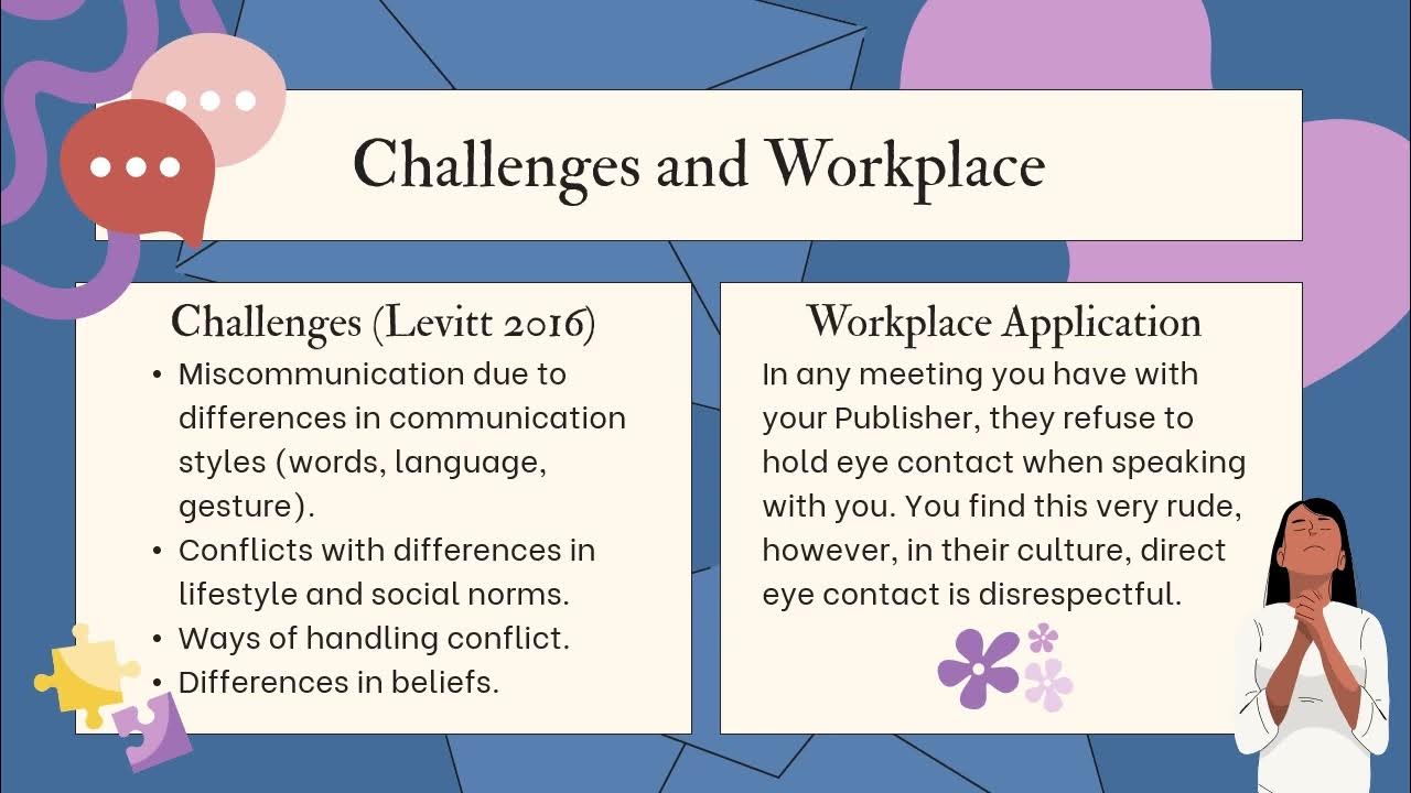 HAC Presentation THOMSON Amelia - YouTube