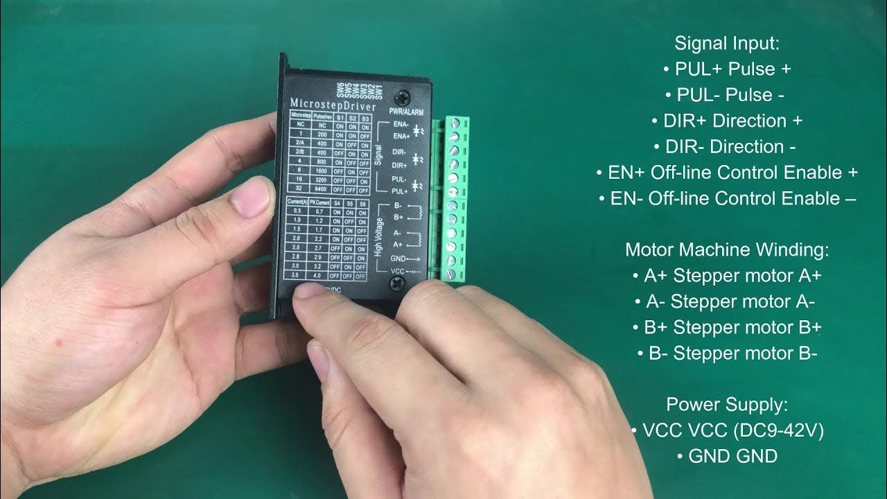 TB6600 Stepper Driver Intro - YouTube