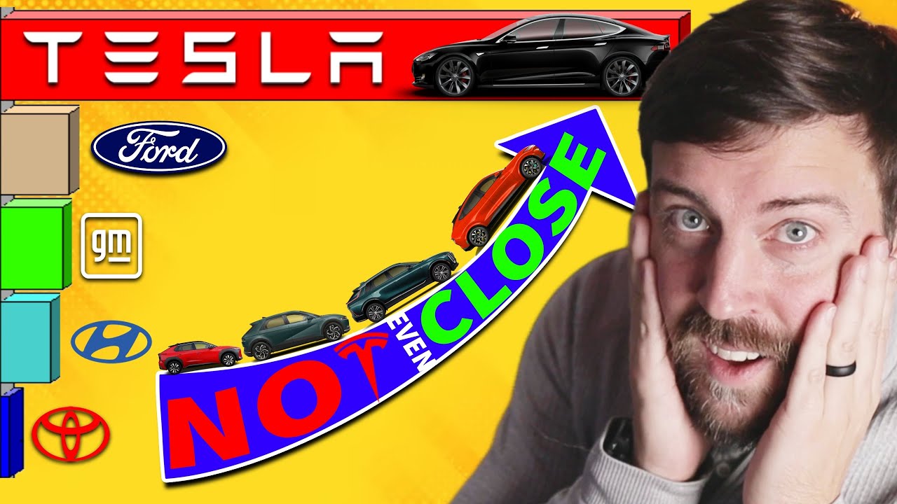 Tesla's Head Start is HORRIFYING to Ford, GM // Legacy Auto Bleeding ...