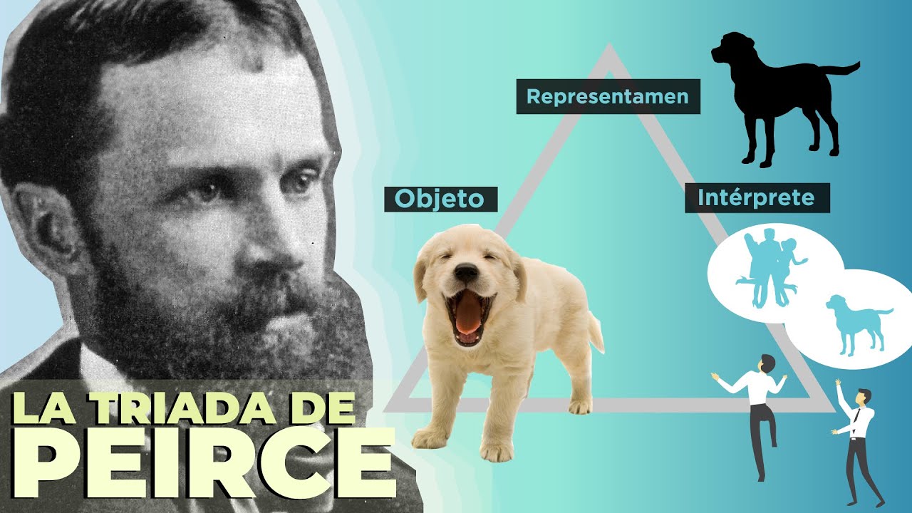 El Signo: La triada de Peirce - YouTube