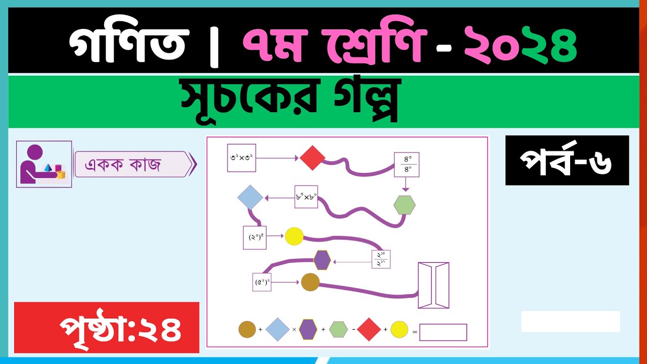 ৭ম শ্রেণি গণিত | সূচকের গল্প,পর্ব- ৬ | class 7 math page 24 | class 7 ...