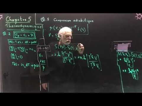 Cours 23 b Relation p V pour une compression adiabatique - YouTube