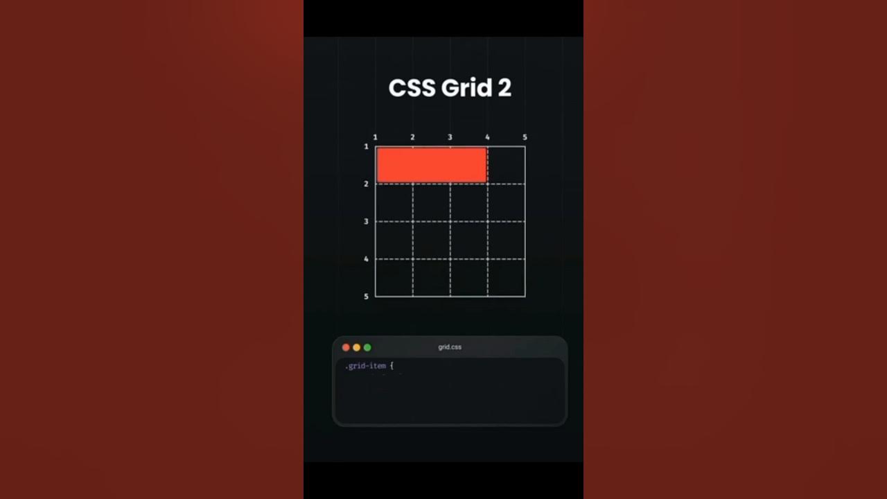 Css Grid Coding Csscoding Css Codingtutorial Youtube