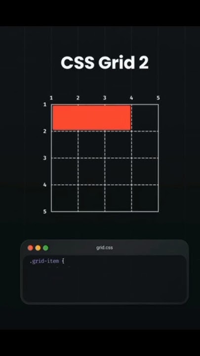 Css Grid Coding Csscoding Css Codingtutorial Youtube 4306