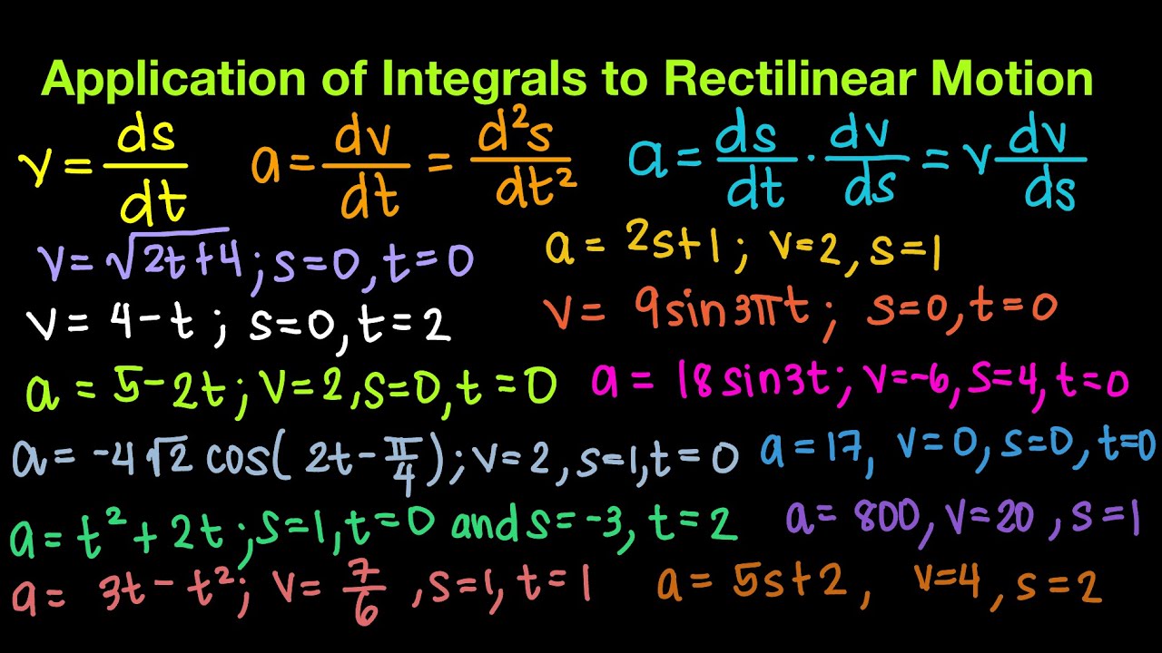 Application of Integrals to Rectilinear Motion Part 4 - YouTube