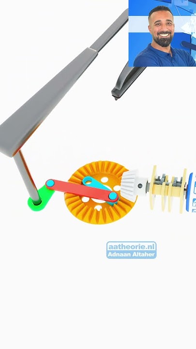 How windshield wipers work. - YouTube