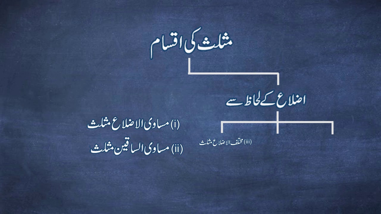 Types of triangle open - YouTube