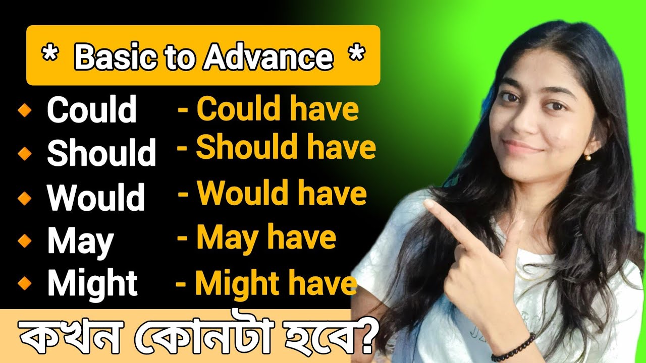Advance English Class || Uses Of Could, Could Have|| Would, Would Have ...
