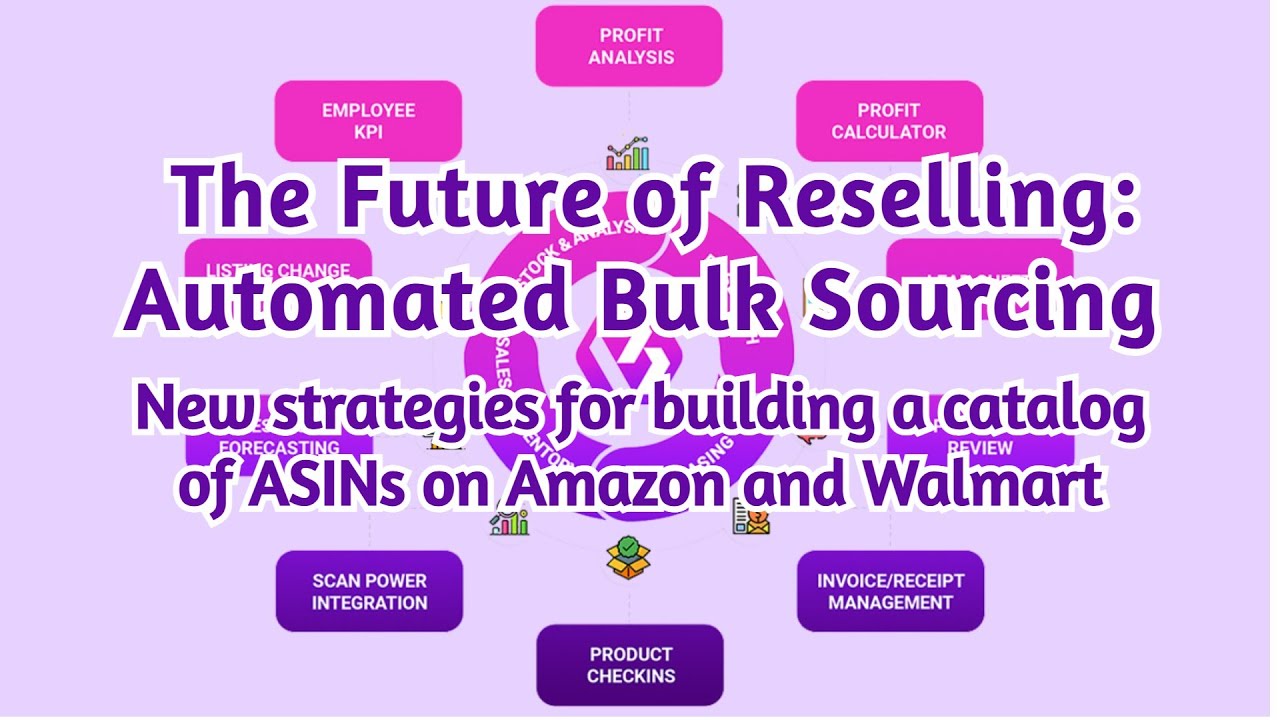 The Future of Reselling: Automated Bulk Sourcing New strategies for ...