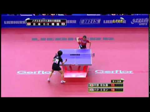 Long, long table tennis rally - YouTube