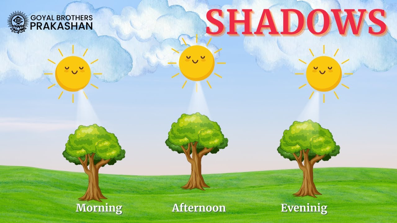 Shadows And Their Kinds | Light | Class-6 | Physics | Goyal Brothers ...