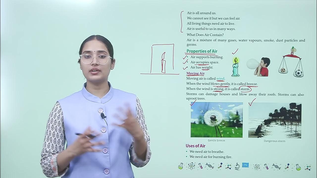 Ch 11 | Science | Class 2 | Air | For children - YouTube