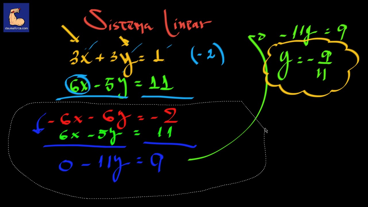 Sistema Linear - Parte 01 - YouTube
