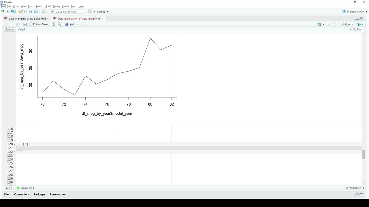ggplot 3 line plot - YouTube