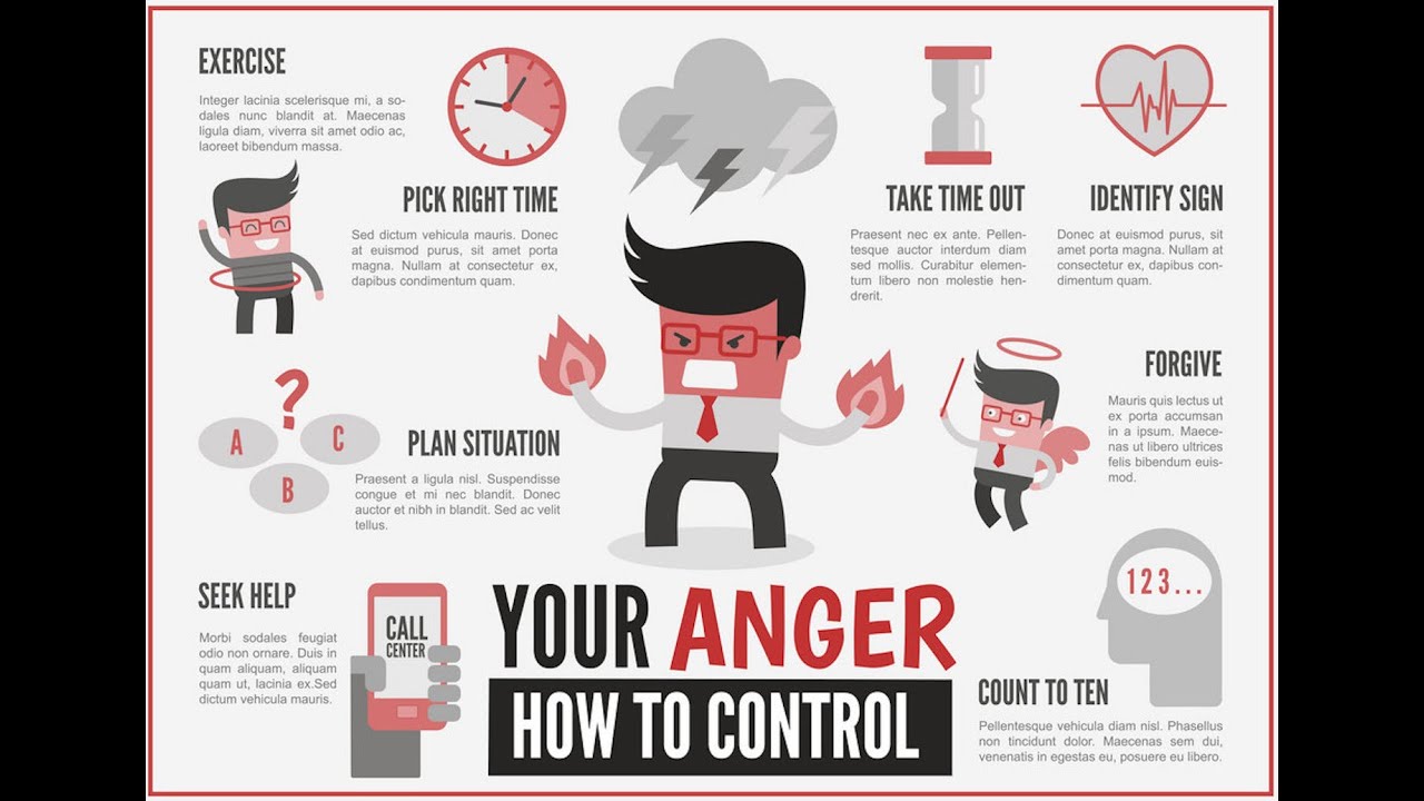 Effective Anger Management: Do You Struggle to Keep Your Rage in Check ...