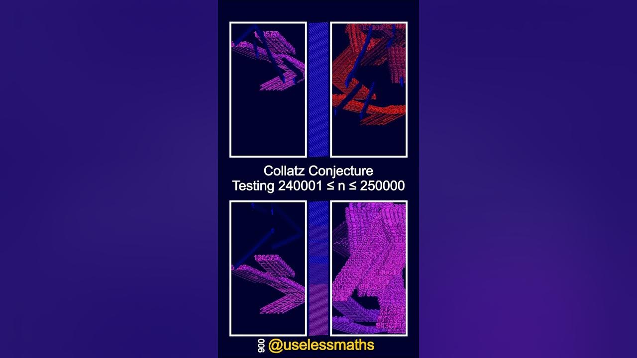Collatz conjecture up to 250000 - YouTube