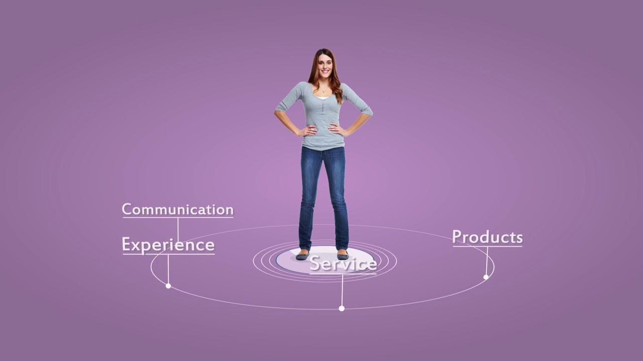 Philips HUG case - YouTube