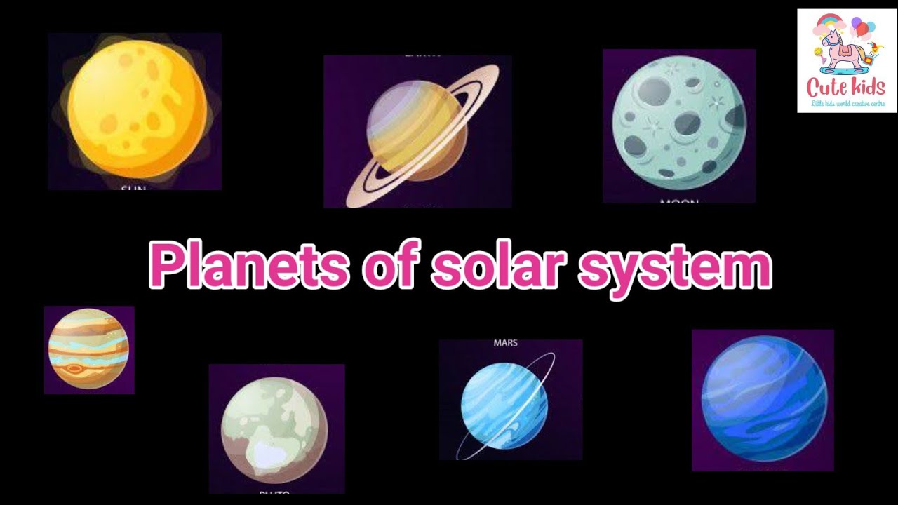 Soler system names | Basic english learning for kids | planets name ...