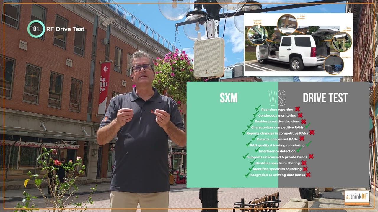 The Advantages of SXM over Existing Techniques for Wireless Network ...