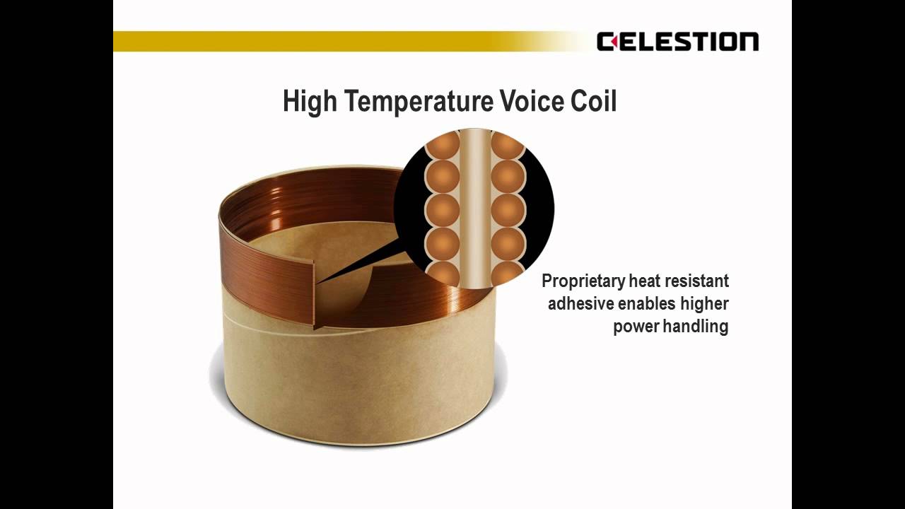 Introduction to the Celestion FTR Series - YouTube