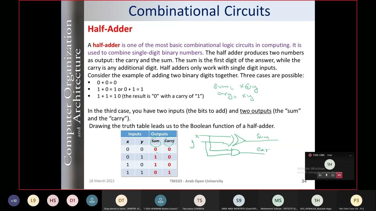 TM103 lect 7 - YouTube