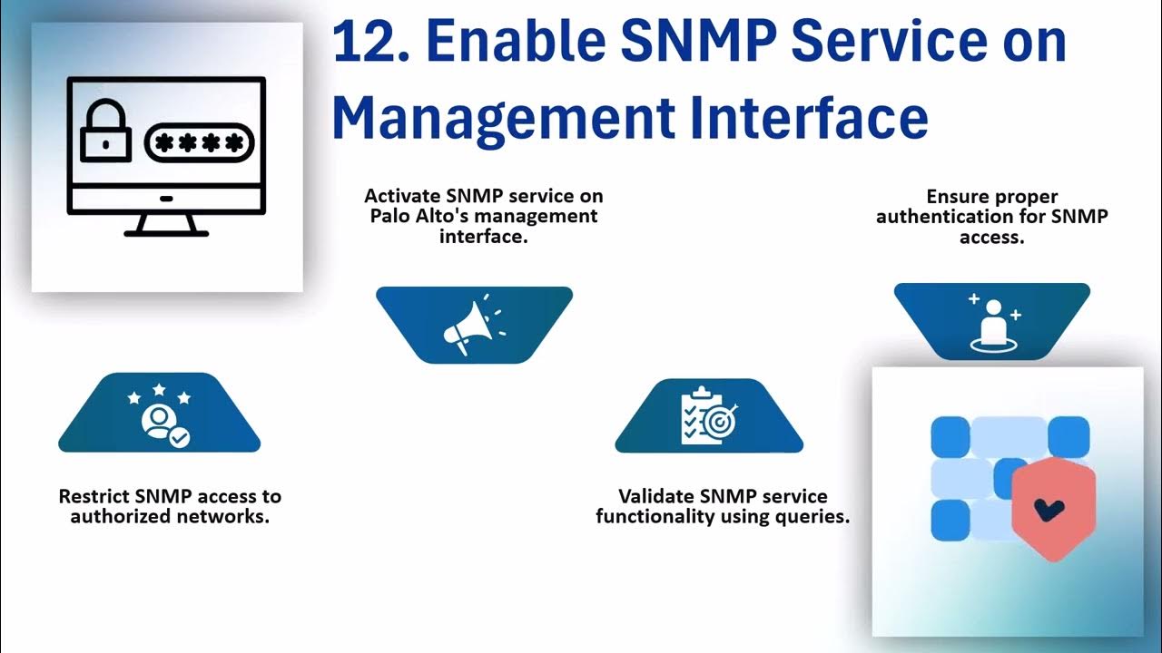 How to Configure SNMP in Palo Alto | SNMP Training for Palo Alto | Palo Alto SNMP Tutorial - YouTube