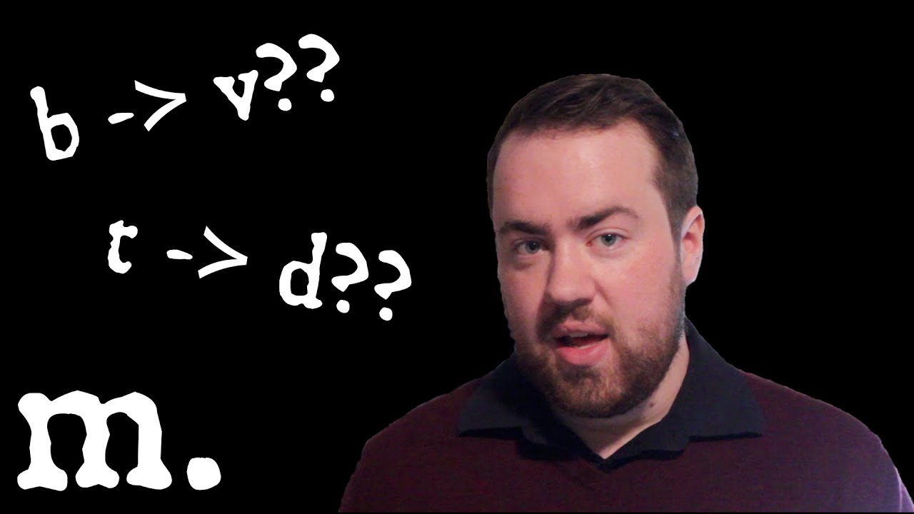 What's Up With Irish Consonant Mutation? | Speaking of Language #1 ...