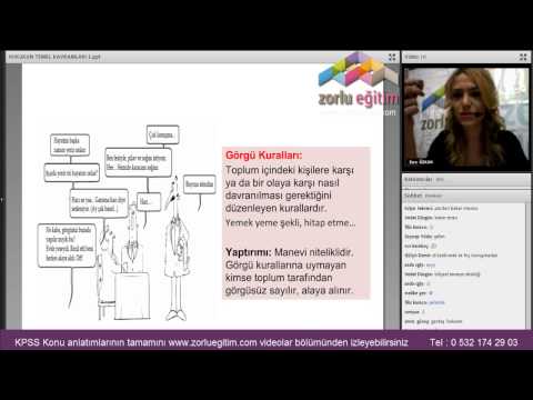 Vatandaşlık Kpss Eğitim Videoları Zorlu Eğitim -1-  Anayasa