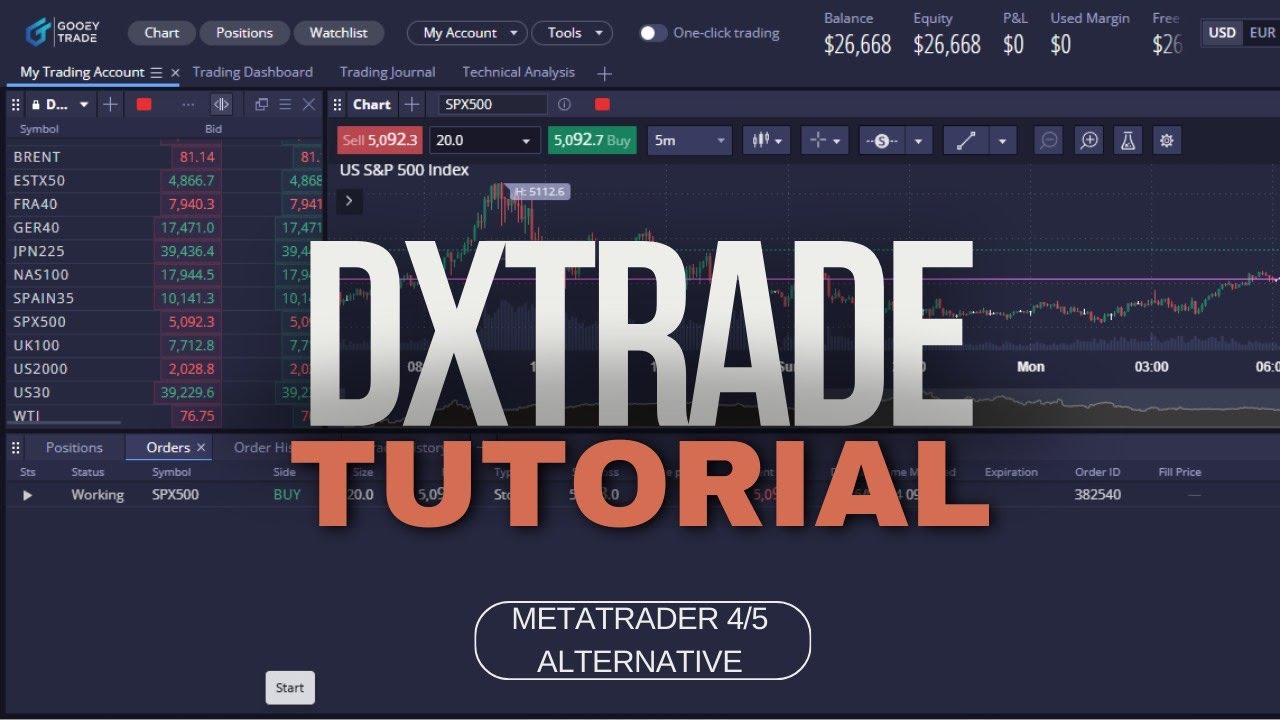 DXTRADE IN-DEPTH TUTORIAL | METATRADER 4/5 ALTERNATIVE - YouTube