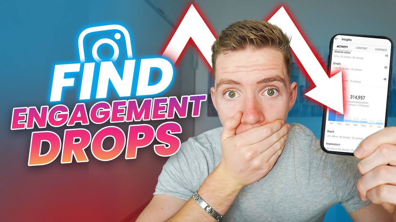 How To Find Engagement Drops & Trends On Instagram Using Open ...
