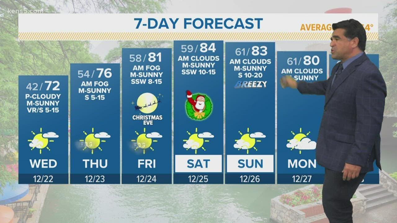 84 Expected For San Antonio On Christmas Day FORECAST YouTube 84-expected-for-san-antonio-on-christmas-day-forecast-youtube