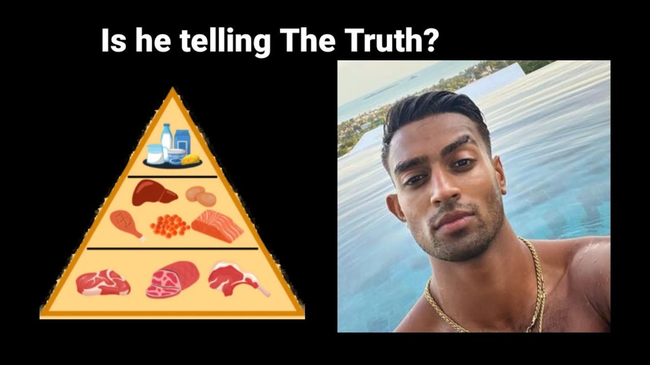 The TRUTH About The Carnivore Diet! (Hamza) - YouTube