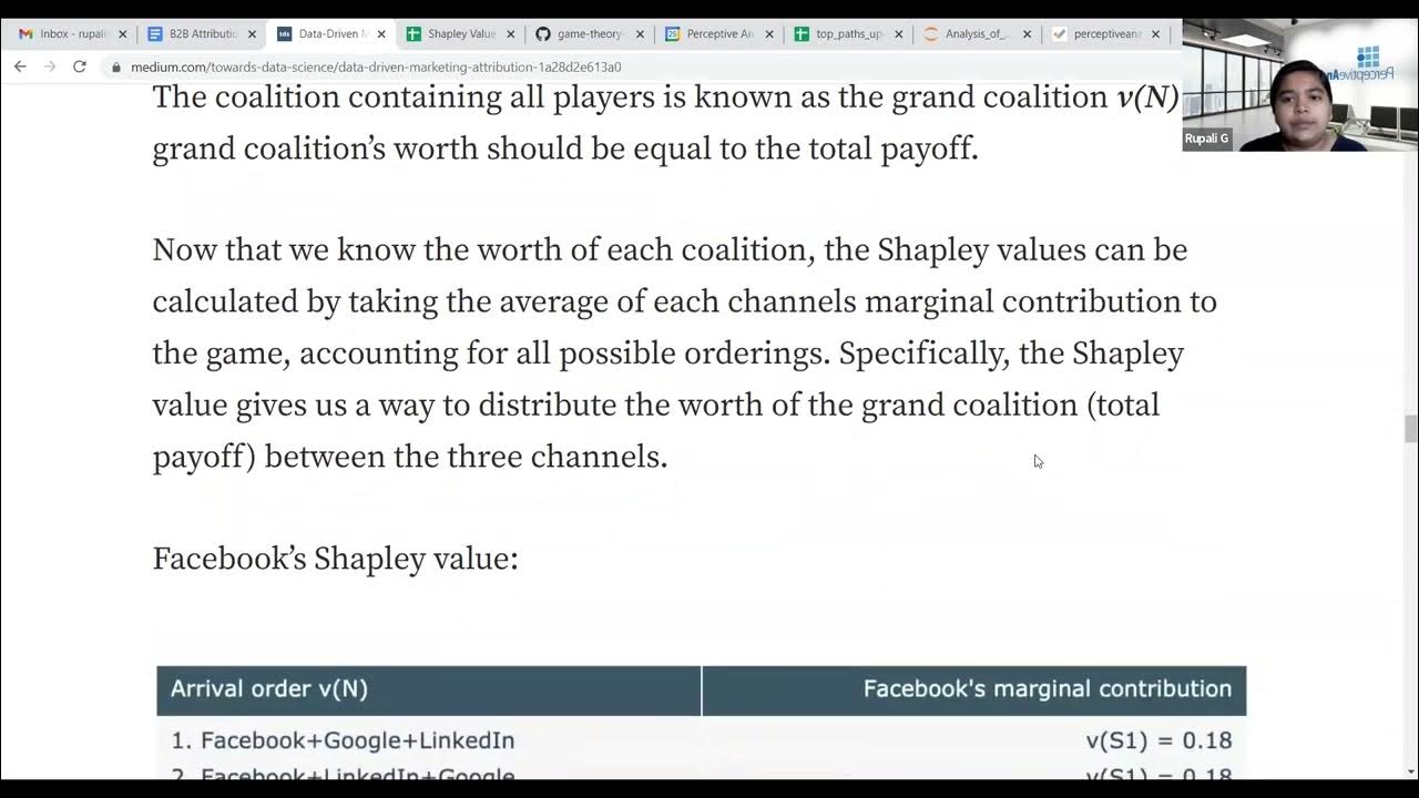 Attribution Modelling with Shapley Value - YouTube